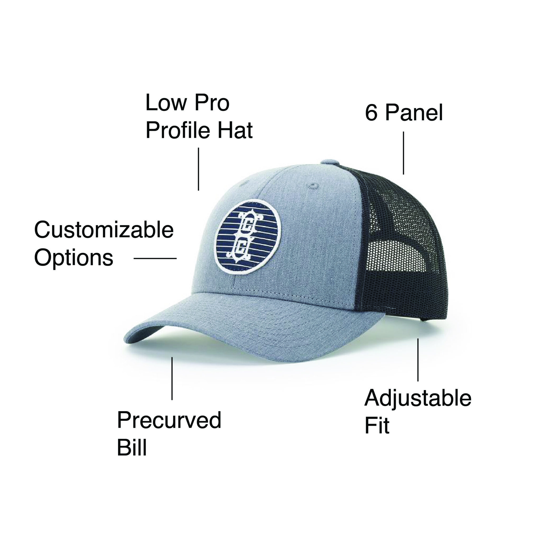 Custom Richardson 115 Low Pro Trucker Hat - RushPromo.com
